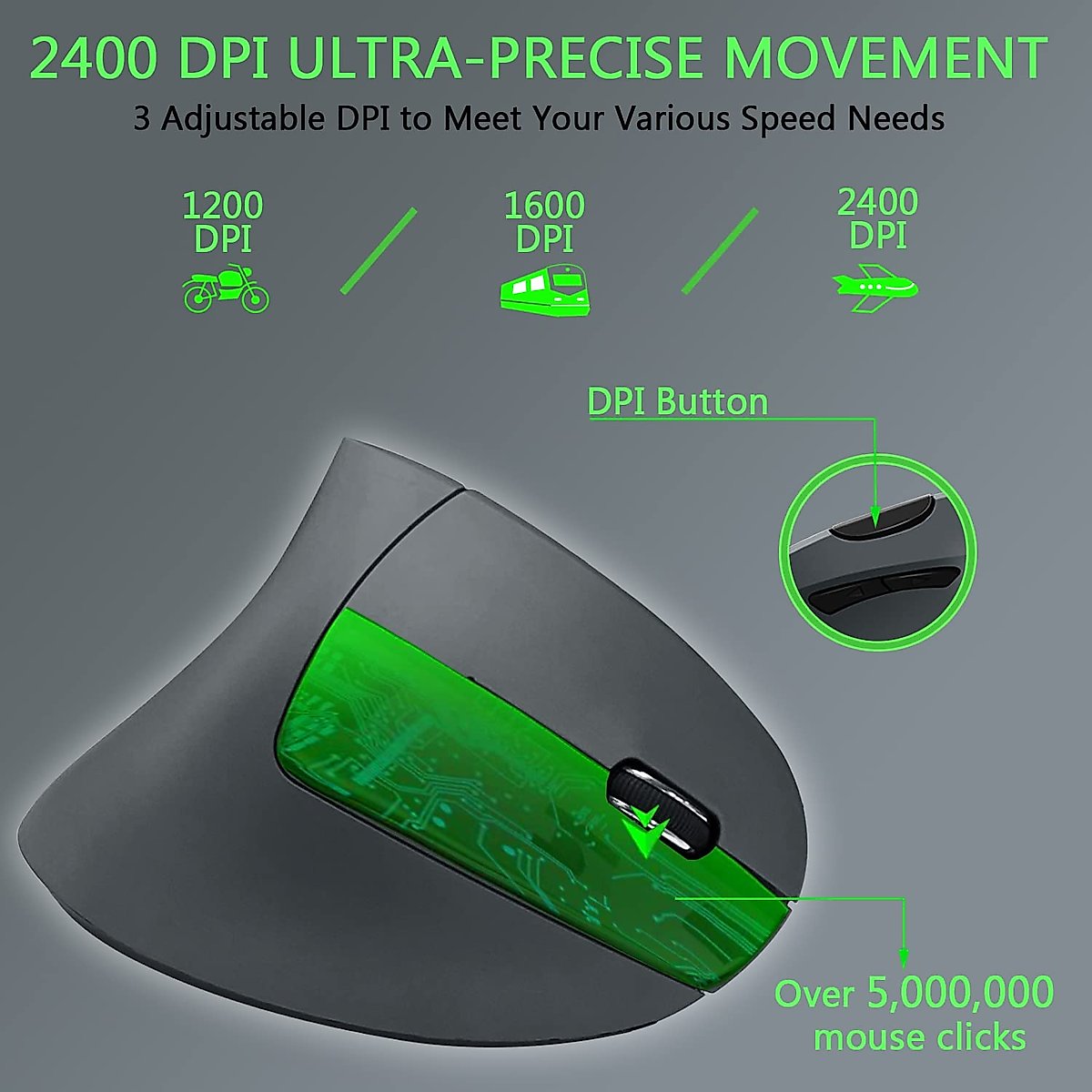 Mcpiwohy Ergonomic Mouse, Optical Vertical Mouse Rechargeable USB Mouse 2.4GHz Wireless Mouse with 6 Buttons,3 Adjustable 1200/1600/2400 DPI for Laptop, Desktop, PC, MacBook (Dark Grey)