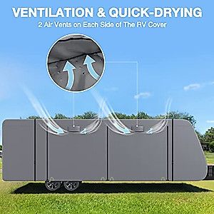 Fonzier Oxford Fabric Travel Trailer RV Cover Windproof Camper Cover Breathable for 26’1”-28’6” with 4 Gutter Spout Covers Tongue Jack Cover Extra 2 Windproof Straps