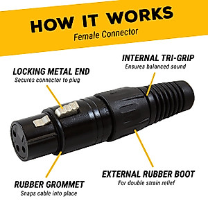 GLS Audio 15 Foot Mic Cable balanced XLR patch Cords XLR male to XLR Female 15 FT microphone Cables Brown Yellow Tweed Cloth Jacket - 15 Feet Mike P