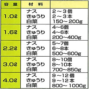 JapanBargain 3872, Japanese Plastic Tsukemono Pickle Press Maker, Made in Japan, 1.0 Liter