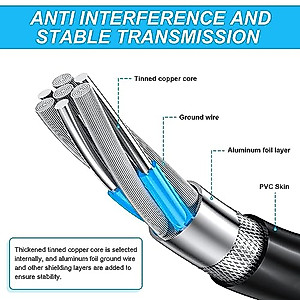 Xbox 360 Controller Charger Cable, Game Handle Charging Cord, Wireless Controller USB Charging Wire Compatible with Microsoft Xbox360 Xbox 360 Slim Wireless Game Controllers-5ft