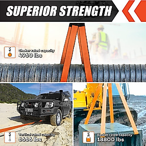 2 Pack 2”x10FT Supper Sturdy Lift Sling Straps, 18800 Pound Capacity Heavy Duty Eye-Eye Nylon Strap for Hoist, 2-Ply Polyester Rigging Straps, Tree Saver Recovery Straps Web Sling Winch