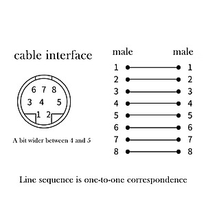 JUXINICE Mini-DIN 8-pin Male to Male Cable 6ft- Premium Copper Wire PLC Touch Screen Cable for JVC Subwoofer Replacement - Home Theater Audio (Black)
