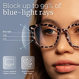livho 2 Pack Blue Light Blocking Glasses, Computer Reading/Gaming/TV/Phones Glasses for Women Men,Anti Eyestrain & UV Glare (Matte Black+Leopord)