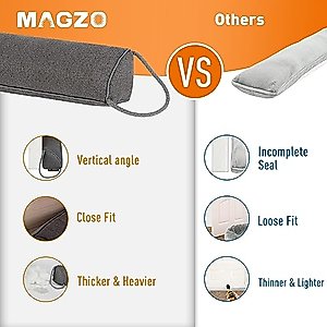 MAGZO Door Draft Stopper 32 Inches, Weighted Triangular Door Snake for Winter Noise Blocker with Hook Loops,Gray