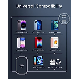 iPhone 14 13 12 Fast Charger [Apple MFi Certified], ARCCRA 20W PD Fast USB C Wall Charger Block + 40W 2Port USB C Car Charger + 2 X 6FT Lightning Cable for iPhone 14 13 12 Pro Max Mini 11 XS XR, iPad
