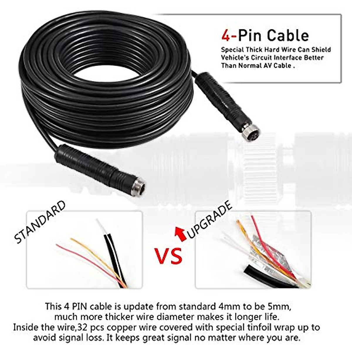 Backup Camera Cable 4PIN Video Power Aviation Extension Wire for Vehicle Car Camper Bus Van Truck Motorhome Trailer RV Reverse Rearview Monitor CCTV System Waterproof Shock Proof 65.7ft(20m)