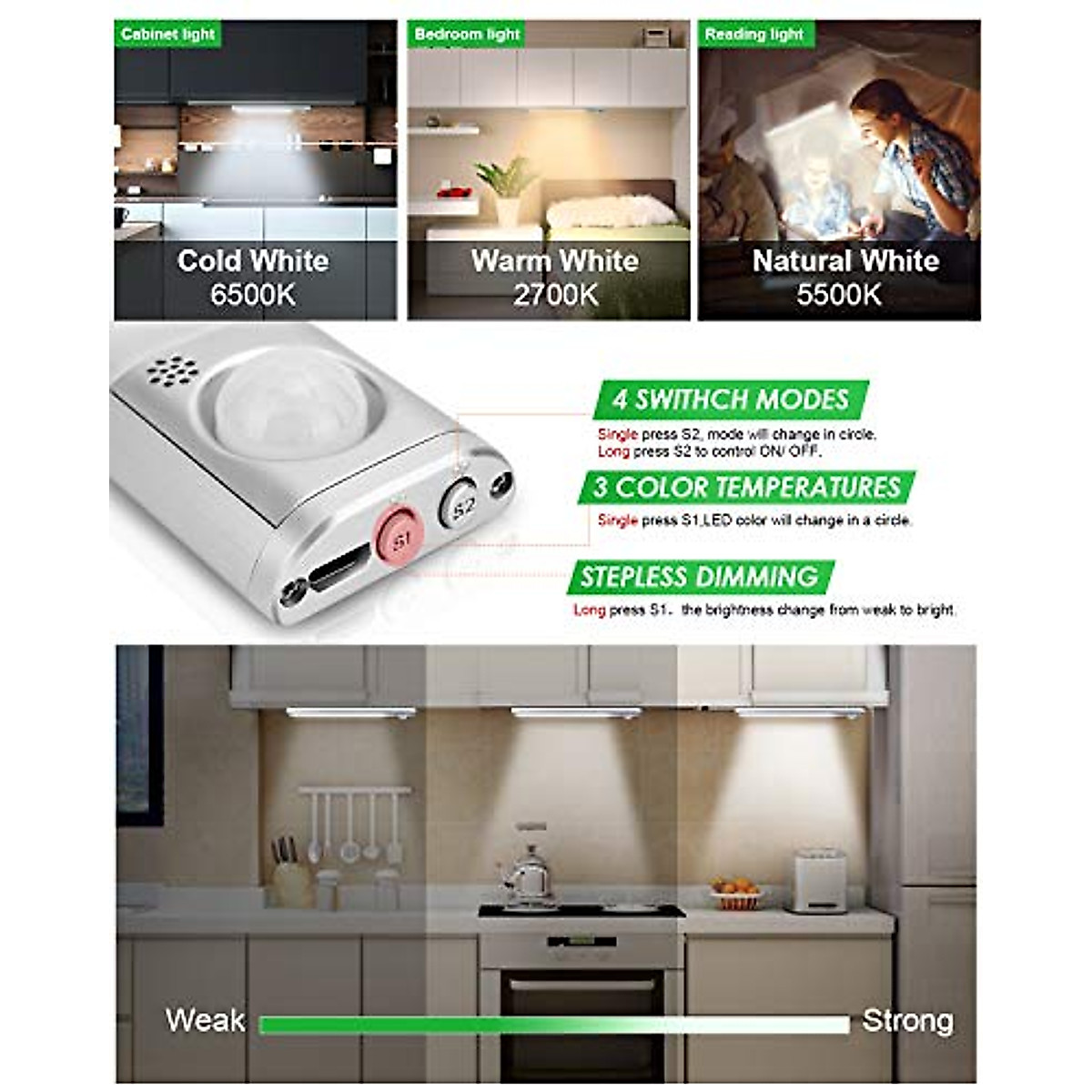 goodland Under Cabinet Lighting 80 LED Closet Light, Motion Sensor Lights Indoor USB Rechargeable Dimmable Wireless Stick-on Night Light Bar for Kitchen, Wardrobe, Garage, Stairs, Bedroom (3 Packs)
