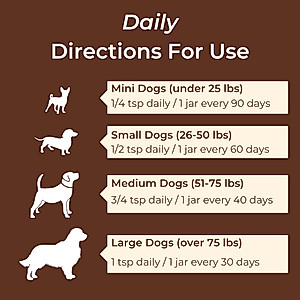 Petsmont Buddy Guard for Lumps and Bumps, Lipoma for Dogs & Cats with Organic 8 Mushroom Powder Blend Natural Dog Probiotic & Immune Support Chaga, Reishi, Lion's Mane and Turkey Tail Mushroom