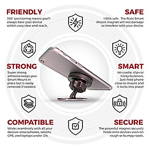 Nato Smart Mount - Multi-Purpose Magnetic Holder for Phones, Tablets, and Devices - Universal Stability in Cars, Homes, and Offices