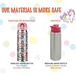 YOFUN Decorate Your Own Water Bottle with 11 Sheets of Unicorn Stickers & Glitter Gems, Craft Kit & Art Kit for Children, Gift for Girls Age 4 5 6 7 8 9 10 Years Old Kids, BPA Free Insulated (Silver)