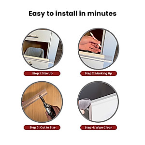 Cabinet Hero Drip Ramp - Slip-On Cabinet Edge Protector, Max Water and High Moisture Protection, Prevents Water Damage, Discoloration, Chipping and Peeling – 3/4" Thick, 18" Length, Clear – Pack of 2