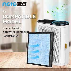 Netezza MK04 Replacement Filter，Compatible with AROEVE MK04 MG04JH Air Purifier Model DH-JH04，3-in-1 H13 True HEPA, Part No. MK04LX，3 Pack