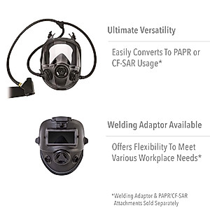 Honeywell North 5400 Series Niosh-Approved Full Facepiece Respirator, Small (54001S)