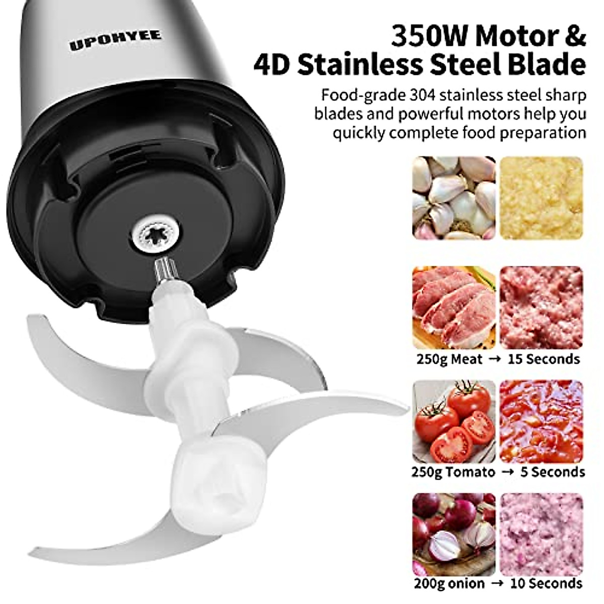 Meat Grinder Electric 2L Capacity 8 Cups Food Processor with Stainless Steel Bowl and 4 Large Sharp Blades Food Chopper Electric 2 Rotating Speed Levels with Spatula for Meat Vegetables Fruits Nuts