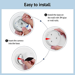 Ayotu 2 Pack Wall Mount for Blink Mini Camera, Easy Installation with Strong 3M Tape Adhesive Holder, Another Installation Methods-Screw Bracket Stand for Blink Mini (Not Including Camera), White