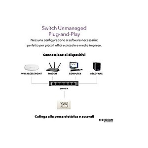 NETGEAR 8-Port Gigabit Ethernet PoE Network Switch, Hub, Internet Splitter (GS108LP) - with 8 x PoE+ @ 60W Upgradeable, Desktop/Rackmount, and ProSAFE Lifetime Protection