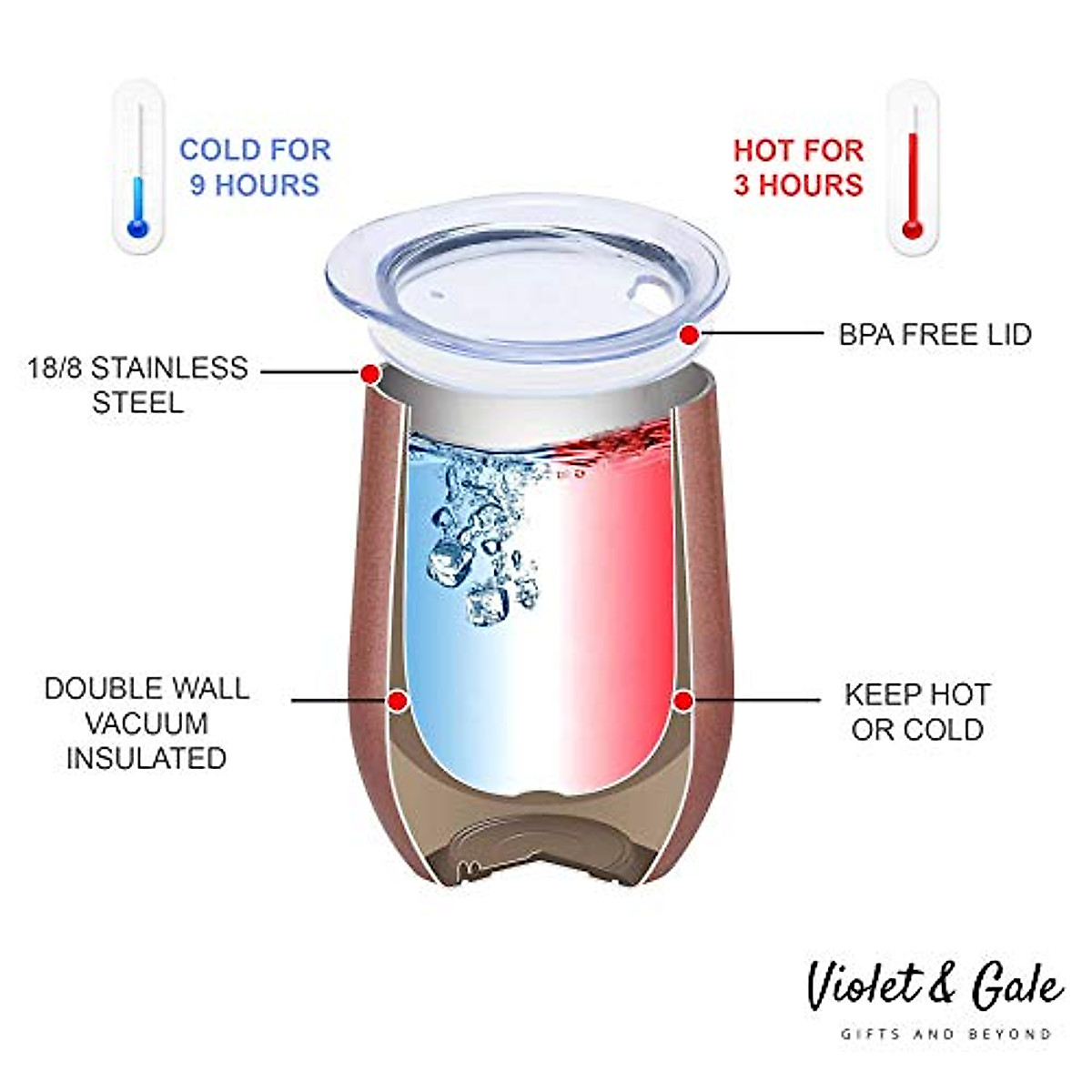 VIOLET & GALE Abuelita Gifts for Grandma - 12oz Tumbler Cup Wine Glass - Abuela Gifts in Spanish - Taza Para Mi Abuela