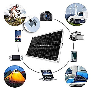Solar Panel,5V 40W Dual USB Flexible Waterproof Portable Single Crystal Solar Power Panel Charger High Conversion Rate Car Battery Charger Controller for Laptops,RVs,etc