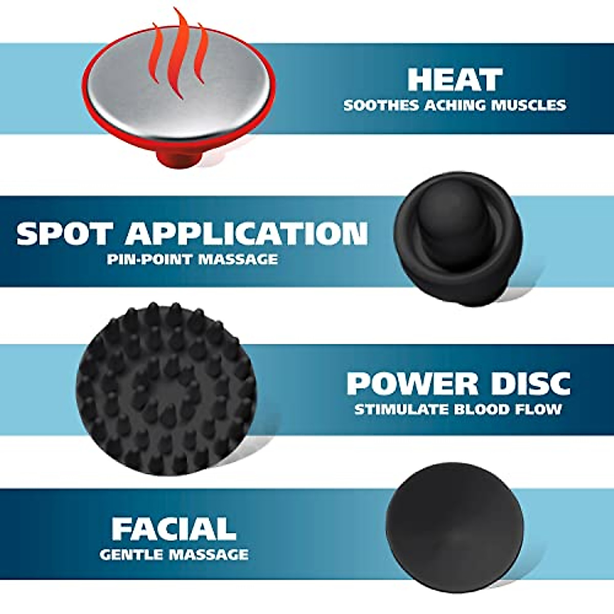 Wahl Hot Cold Therapeutic Vibratory Corded Massager with Variable Soothing to Medium Vibratory Speed to Relieve Muscle Pain and Reduce Swelling, Due to Chronic Pain or Fitness Injury – 4295-400