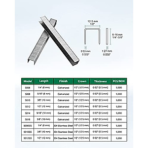 meite 20 Gauge 1/2-Inch (12.5mm) Crown 3/8-Inch Length Upholstery Staples for Staple Gun, Fine Wire Galvanized Staples for Carpet, Work Box, Cable, Shed (5,000 Pieces)