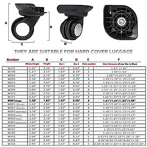BQLZR Luggage Swivel 9.1cmx10.7x4.9cm Black Plastic Left & Right Wheels DIY Replacement Parts Pack of 2 (See Video First)