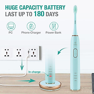 Vekkia Electric Toothbrush, Sonic Cleaning Rechargeable Toothbrush with Timer, Pressure Sensor, 4 Modes, 4 Brush Heads, Charge Lasts for 180 Days, Best Toothbrush for Adults (Blue Diamond)