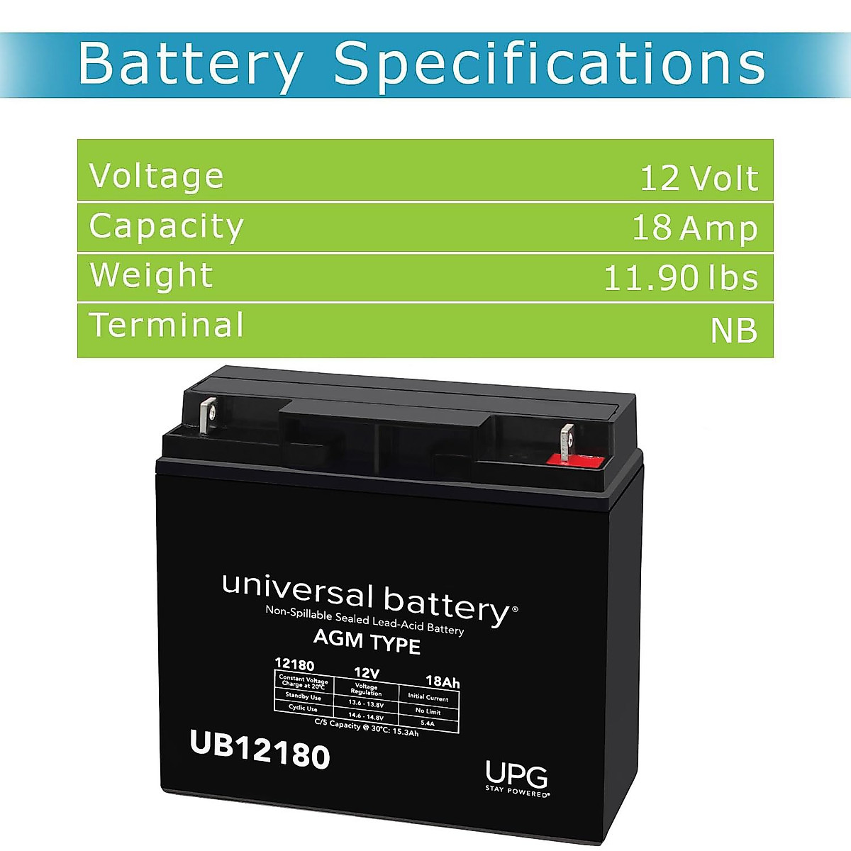 UPG UB12180 D5745 AGM 12V 18AH 12 Volt 18 Amp SLA Battery