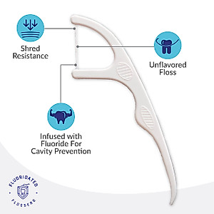 Fluoride Floss Picks. Cavity Resistant Floss. Floss Sticks. Unflavored Flossers. Shred Resistant Floss. 180 Count. Nylon Floss. Floss Sticks for Adults. Dental Floss with Fluoride.