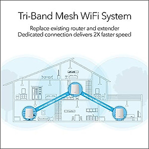 NETGEAR Orbi Tri-band Whole Home Mesh WiFi System with 2.2Gbps speed (RBK23) Router & Extender replacement covers up to 6,000 sq. ft., 3-pack includes 1 router & 2 satellites