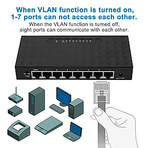100-240V 8-Port SPOE VLAN Injector with 250M Distance Managed Switch Long Range Switch(U.S. regulations, Transl)