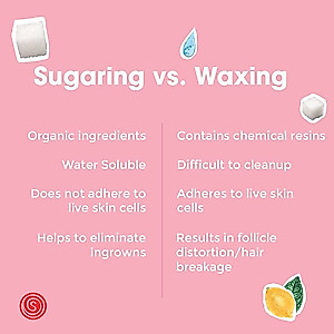 Sugaring Wax MEDIUM Grade for Brazilian, Legs, Arms Sugaring Bundle with Anti-Ingrown solution and plastic Sugaring Applicator