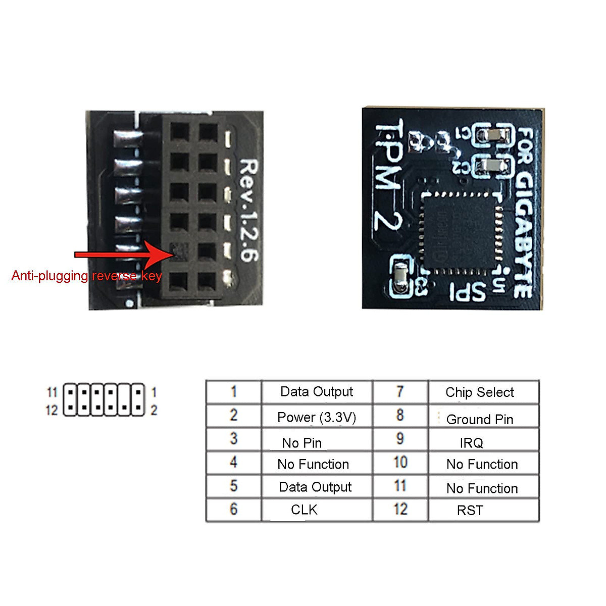 Replacement TPM 2.0 Security Module SPI 12Pin(12pin-1) Security Module for GIGABYTE GC-TPM20 Platform Accessories