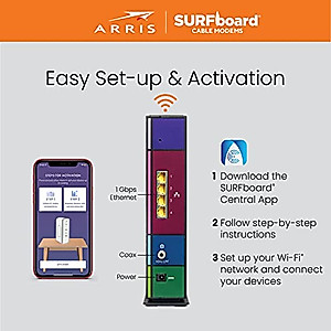 Arris (SBG7600AC2-RB) - Cable Modem Router Combo - Fast DOCSIS 3.0 & AC2350 WiFi,for Comcast Xfinity, Cox, Charter Spectrum & More, Four 1 Gbps Ports, 800 Mbps Max Internet Speeds - Renewed