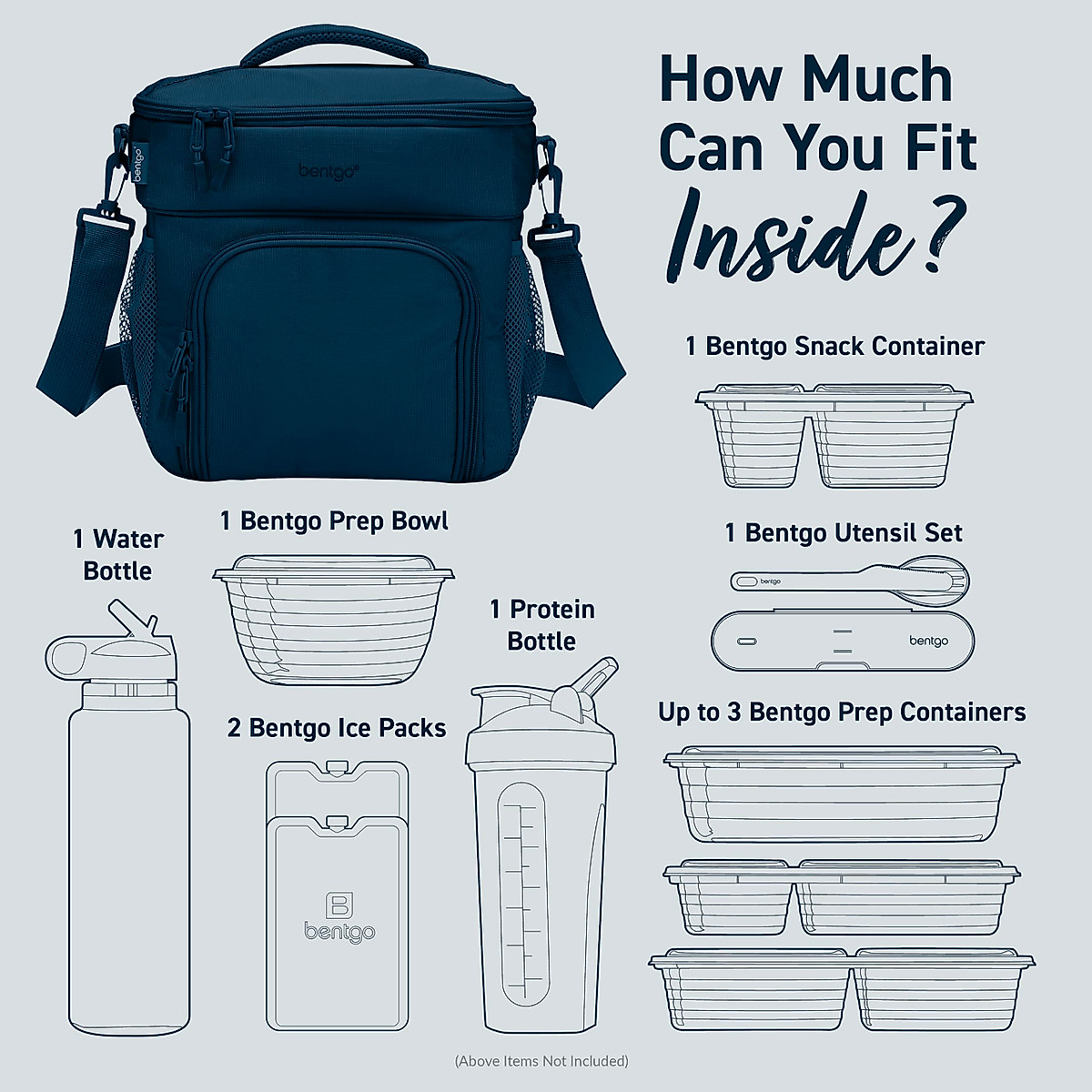 Bentgo® Prep Deluxe Insulated Multimeal Bag - Lunch Box Bag, Holds 5 Meals, Premium Insulation up to 8 Hrs, Durable, Water-Resistant - Large Capacity For Adult Meal Prep (Navy Blue)