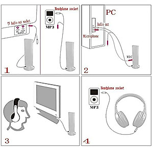 Heave 5-in-1 Wireless Headphones High-Fidelity Sound Over Ear Headsets Built in Mic for TV Laptop Mobile Phones Black