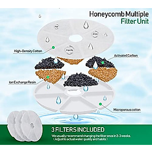 Nicelock Cat Water Fountain Pet Fountain Stainless Steel Metal Dog Drinking Fountains Automatic Pet Water Fountain Ultra-Quiet | Hygienic Material | Dishwasher Safe & Smart LED Light| 84oz/2.5L