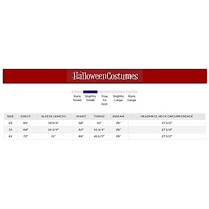 Fun Costumes Plus Size Deluxe Toy Story Rex Costume for Adults 2X Green