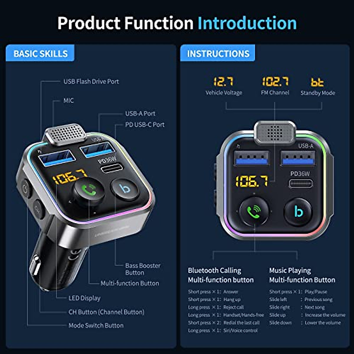 UNBREAKcable Bluetooth FM Transmitter for Car, PD 36W Fast Charging, Wireless Bluetooth FM Radio Adapter, Cigarette Lighter Car Kit Hands-Free Calls, HiFi Bass Boost MP3 Music Player Support USB Drive