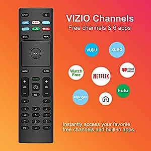 【Pack of 2】 Universal Remote for Vizio Smart TV, 2 Piece Replacement for Vizio-Smart-TV-Remote, XRT136