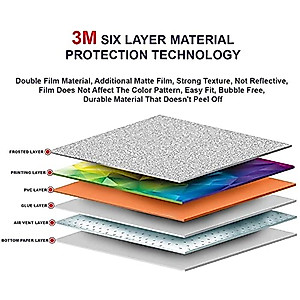 Anime X-Box Series S Skin Set Protector Wrap Cover Protective Faceplate Full Set Compatible with X-Box Series S Console & Controller Skins, xss-gm-1