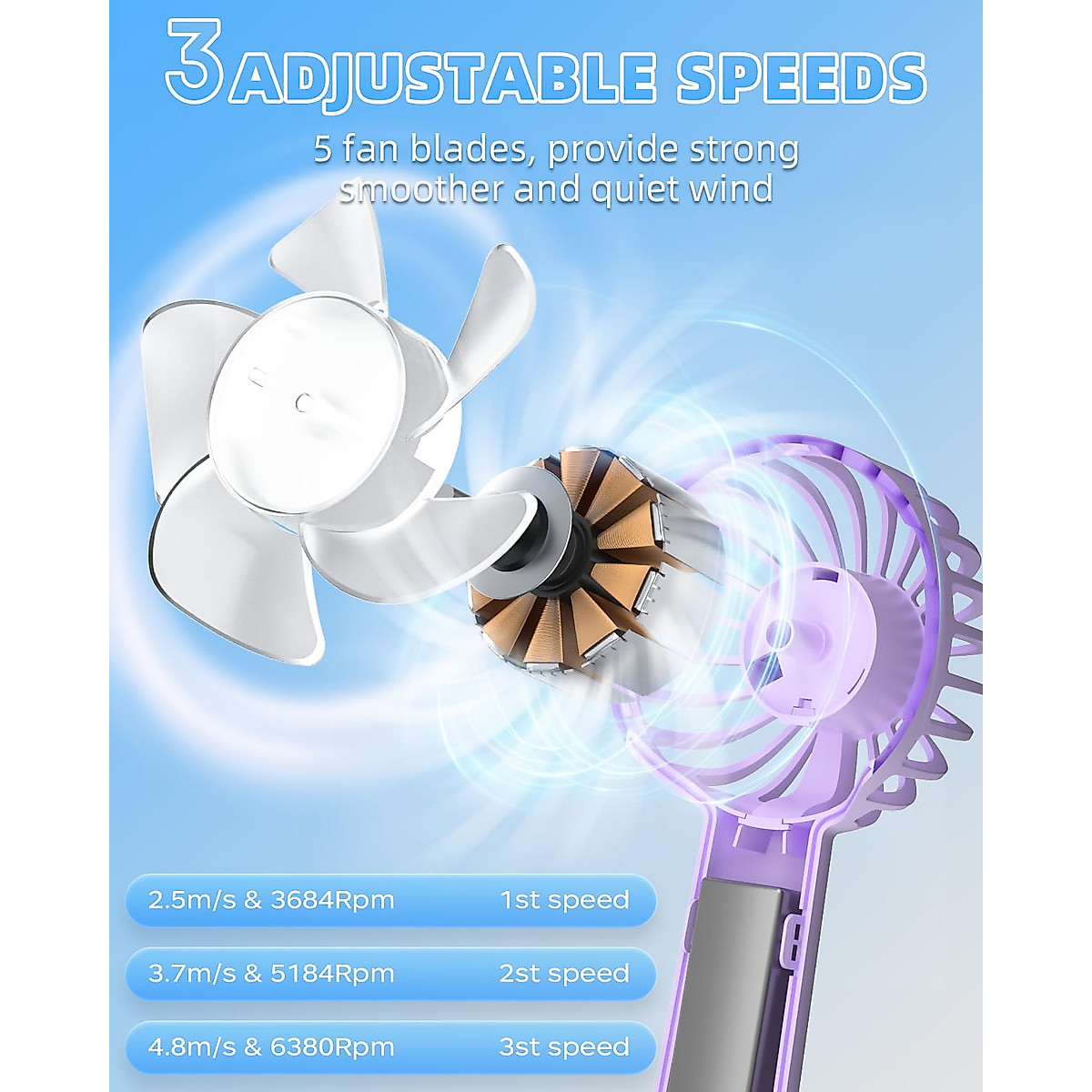 KIDEE Mini Portable Fan, Small Handheld Fan with 3 Speeds, Small Hand Fan USB Rechargeable, Personal Fan Battery Operate for Outdoor Indoor Commute Office Travel