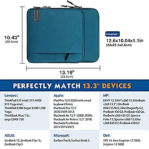 MoKo Laptop Sleeve Bag for 13.3-14 Inch, Notebook Carrying Case with Pocket Fits MacBook Pro M2 14" /13" M2/M1 Pro/M1 Max 14.2 2023-2021/Air 13.6" M2 2022, Surface Pro 9/8 13", Peacock Blue