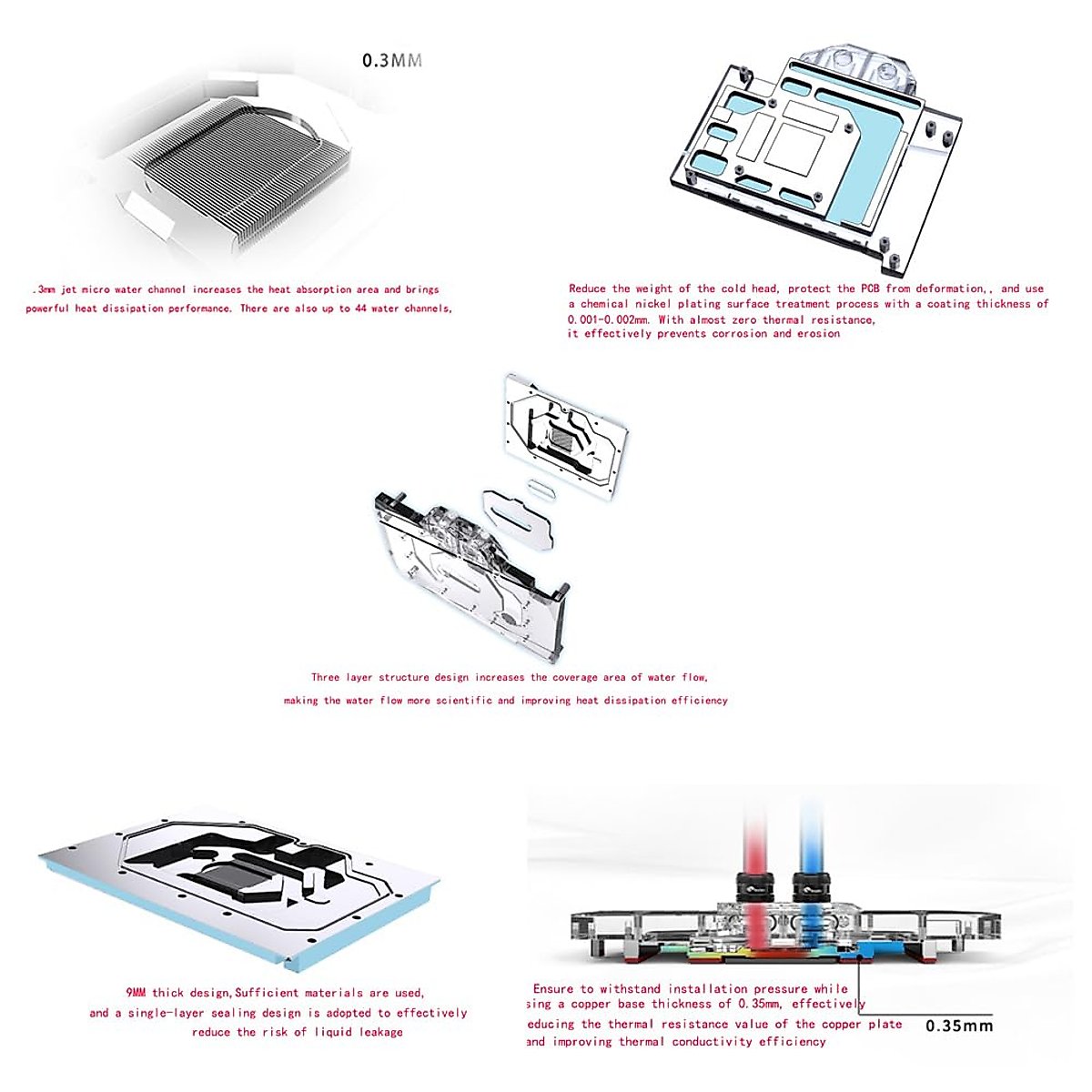 Copper GPU Water Cooling Block GPU Waterblock Graphics Card Water Cooling Block for Zotac GeForce RTX 4080 AMP Extrme AIRO Trinity (5V ARGB RBW Aura Effect LED Lights GPU Block with Backplate)