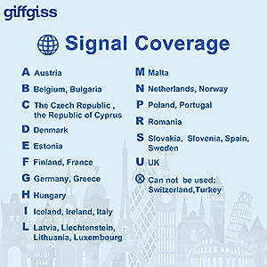 Giffgiss Europe Sim Prepaid Card 80GB in Spain 14GB Europe 400 Minutes 28 Days with Nano sim Card 4G Free Roaming Hot Spots Using in Spain,Itlay,UK and Other 30 European Countries