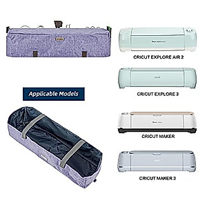 NICOGENA Dust Cover with 3 Back Pockets for Tool Set, Pens, Compatible for Cricut Maker, Explore Air 2 and Accessories, Purple