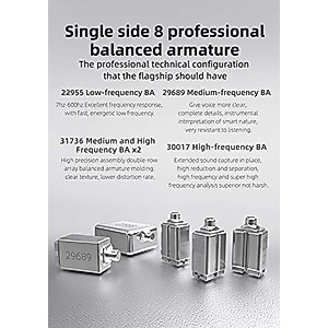 CCA CS16 in-Ear Monitors, 16BA Reference HiFi Stereo IEM Wired Earphones/Earbuds/Headphones with Detachable Cable 2Pin for Musician Audiophile (Without Mic, Silver)