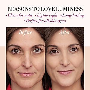 LUMINESS Silk Airbrush Spray Foundation & Buffing Brush Kit - Light Medium, Unisex, Skin Foundation Concealer