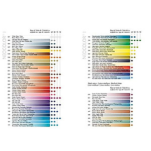 Neocolor I Water-Resistant Wax Pastels, 15 Colors