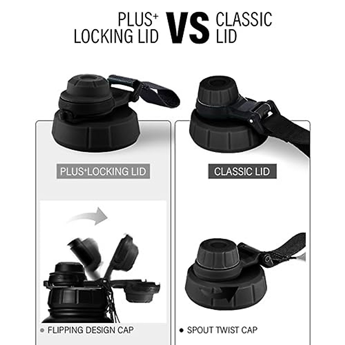 Hydrazen Black Sports Water Bottle With Storage -32 Oz, 3 Lids (Straw Lid, Locking Lid), Cleaning Brushes, Double Walled, Vacuum Insulated Stainless Steel, Thermos, Leak Proof, Flask Water bottles